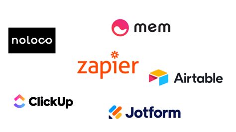 Knowledge Management For Content Marketers My Tech Stack Online