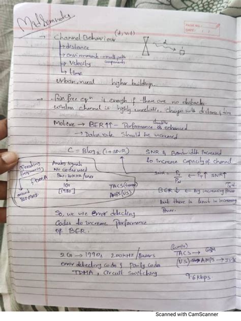 Amc Syllabus Topics Pdf