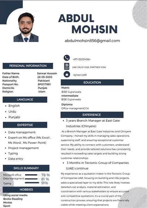 Abdul Mohsin On Linkedin Dear Concern Hope Youre Fine I Am A Sales
