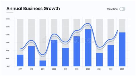 Annual Business Report Presentation With Data Analytics Bar Graph Animation Stock Video Video