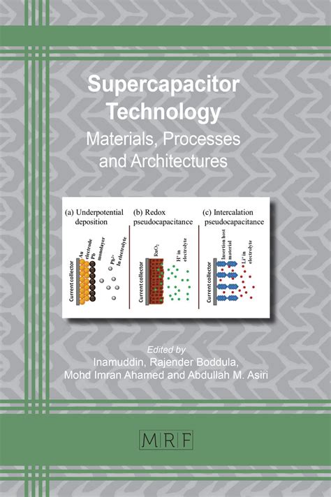 Supercapacitor Technology Materials Research Forum