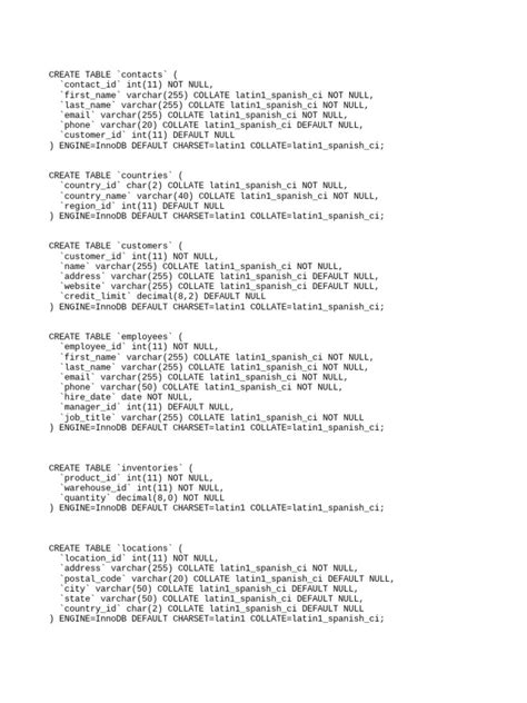 Db Schema Mysql Pdf Computer Hardware Computer Engineering