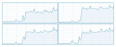 Github Borntoberootpowershellipv4portscanner Powerful Asynchronus Ipv4 Port Scanner For