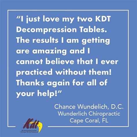 S Kdt Neural Flex Spinal Decompression System And Technique