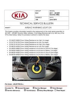 TECHNICAL SERVICE BULLETIN Technical Service Bulletin Pdf PDF4PRO