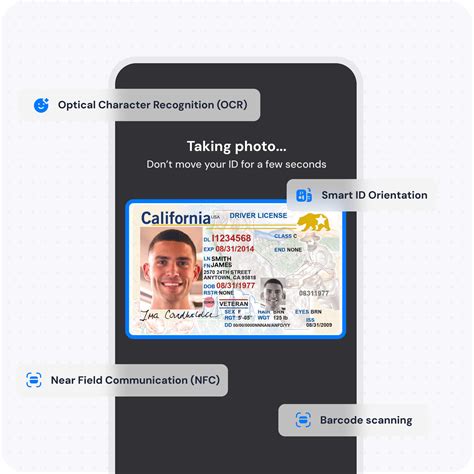 Document Verification Incode