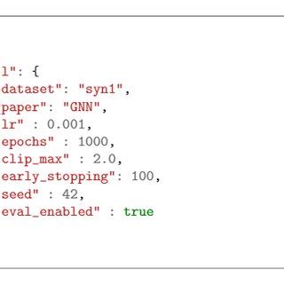 Example Of Model Config File In JSON Format Download Scientific Diagram