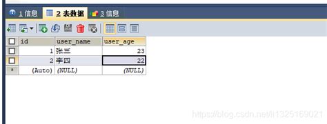 Mysql清空表数据后,id重新从1开始自增mysql清空表后id重1开始 Csdn博客 Mysql清空表数据后,id重新从1开始自增mysql清空表后id重1开始 Csdn博客