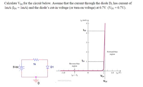 Calculate Vd2 ﻿for The Circuit Below Assume That The