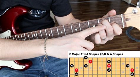 Online Course Music Theory 101 For Guitar From Skillshare Class Central