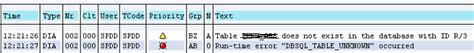 2148302 Missing Tables In The Shadow Instance Sap Knowledge Base