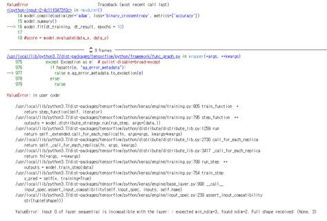 Python Tensorflow Dimension Issue Valueerror Expected Minndim4