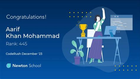 Closed 445th Rank In Code Rush December23 Aarif Khan Mohammad Posted On The Topic Linkedin