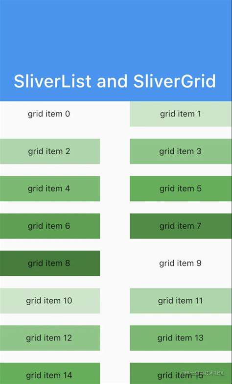 Flutter系列之使用sliverlist和slivergird在上一篇文章我们讲解sliverappbar的时候有 掘金