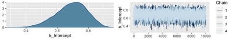 10 Model Comparison And Hierarchical Modeling Doing Bayesian Data