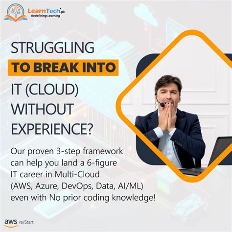 Careerdevelopment Ittraining Techinnovation Cloudcomputing Careergoals Cloudsecurity