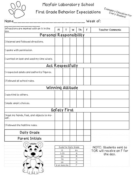 1st Grade Daily Behavior Chart