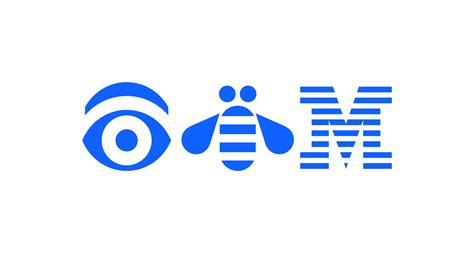 Your Ibm Automation Design Teams Have Some Exciting Research