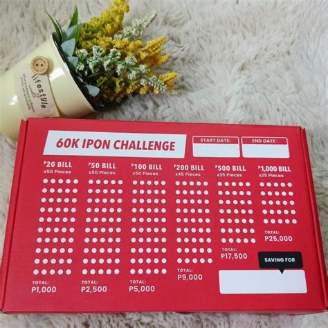 New 60K Ipon Box Challenge By Chinkee Tan 1PC Lazada PH