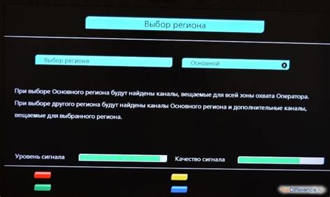 Как настроить антенну Триколор