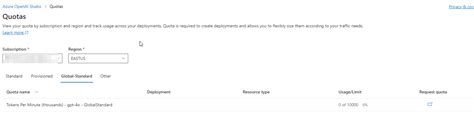 Troubleshooting Quota Discrepancies In Azure Openai Standard Global Deployment Microsoft Qanda