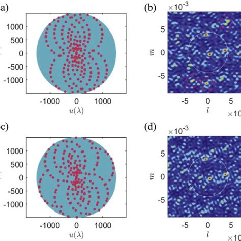 Results Of 16 Element Arrays With N Sampled 161 Or N Sampled 165