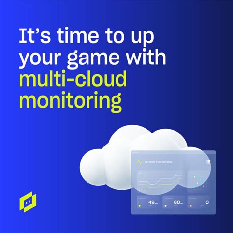 Logicmonitor On Linkedin Dashboards Cloud Integrations