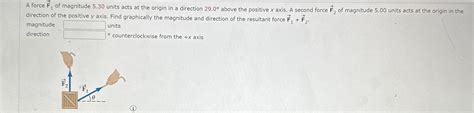 Solved A Force Vec F 1 ﻿of Magnitude 5 30 ﻿units Acts At The