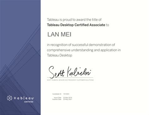 Lan M On Linkedin Tableau Dataviz Datavisualization Businessintelligence