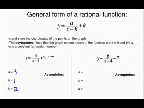 Rational Function Equation Creator Tessshebaylo