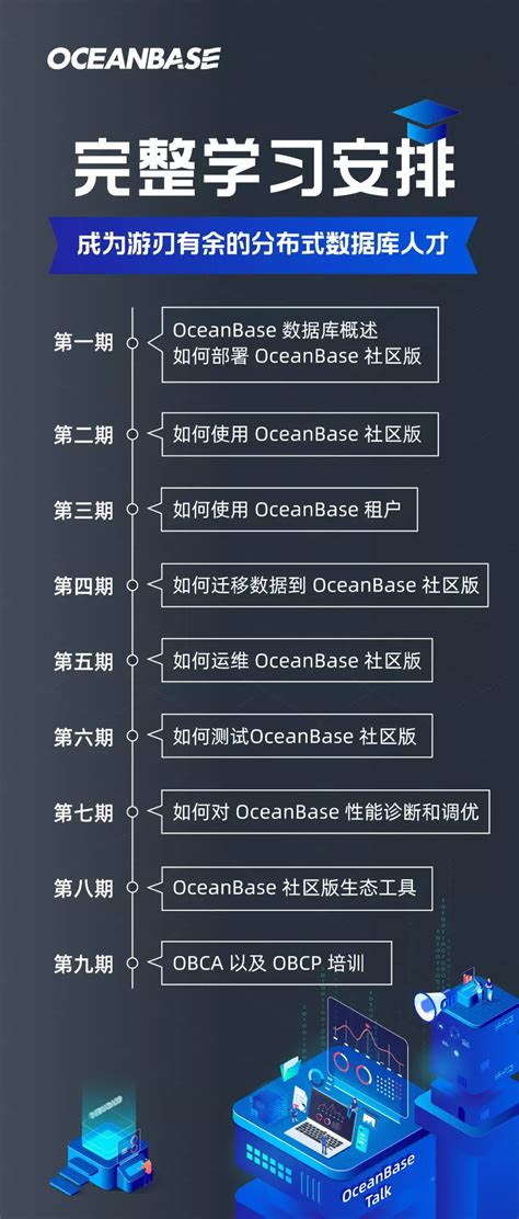 首发！oceanbase社区版入门教程开课啦！ 知乎