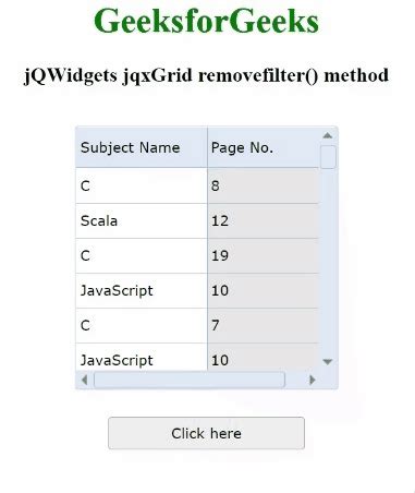 JQWidgets JqxGrid Removefilter Method GeeksforGeeks