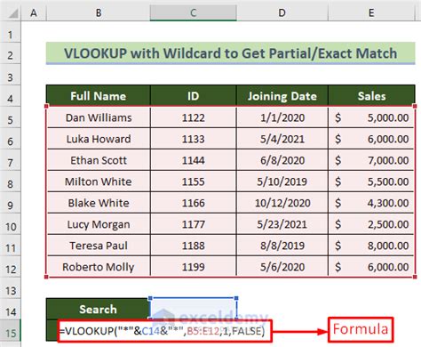 How To Use VLOOKUP For Partial Match In Excel 4 Suitable Methods