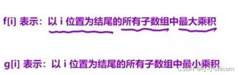 【动态规划专栏】专题四:子数组问题 最大子数组和andand环形子数组的最大和 技术分享 云服务器 【动态规划专栏】专题四:子数组问题 最大子数组和andand环形子数组的最大和 技术分享 云服务器