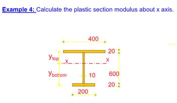 Answered Example 4 Calculate The Plastic Section Modulus About X Axis