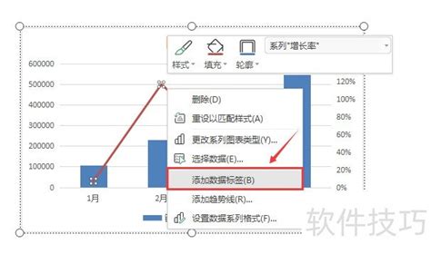 Wps中柱状图加折线图怎么做（双y轴） 软件技巧 Zol软件下载