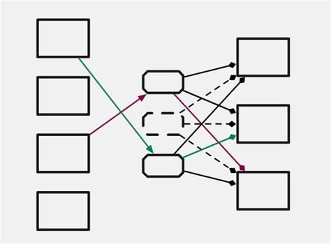 implementing fault tolerance in distributed message queues stack overflow