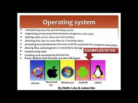 Types Of Software 1 Video Lecture Computer Science For Grade 9