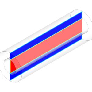 Init Macro UDF Initial Temperature CFD Simulation MR CFD