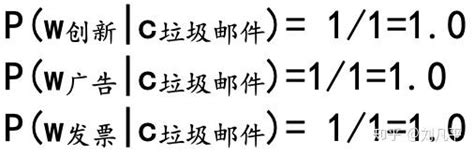 实例讲解基于贝叶斯分类的垃圾邮件识别 知乎
