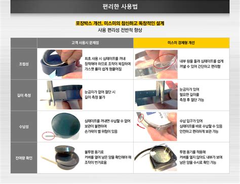 한국미스미 경제형 심테이프 Best 상품 소개｜ Misumi｜미스미 종합 Web 카탈로그