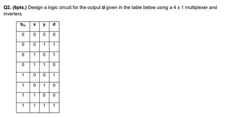 solved q2 6pts design a logic circuit for the output d