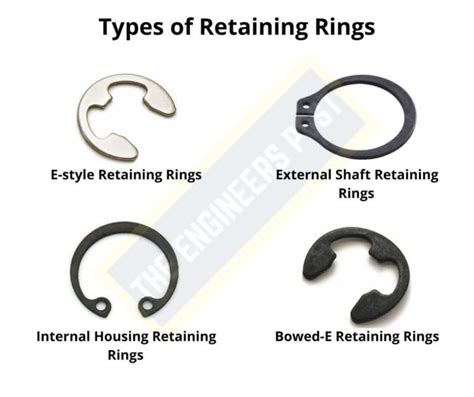 What Are Retaining Rings Typically Made Of At Brooke Fitzroy Blog