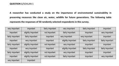 Solved A Construct A Frequency Table To Represent The Data Chegg Com