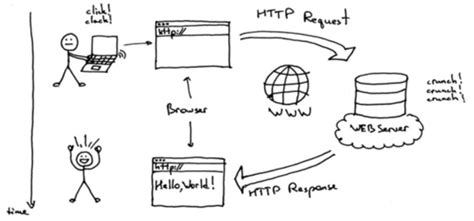 GitHub Dengkliu System Design System Design