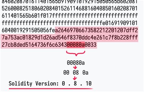 Sudo Rm Rf No Preserve Root On Twitter With Solc `0 8 18` You Can Now Disable This
