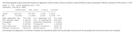 solved the following gretl output shows the results of a