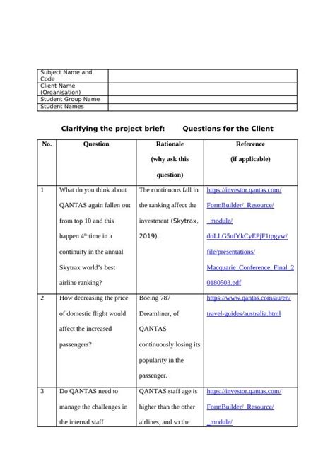 Clarifying The Project Brief Questions For The Client