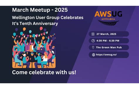 Aws Awsusergroupaotearoa Awsugwellington Awscommunitybuilders… Aws User Group Aotearoa Nz