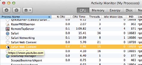 Process Monitor Mac Hacpals Process Monitor Mac Hacpals